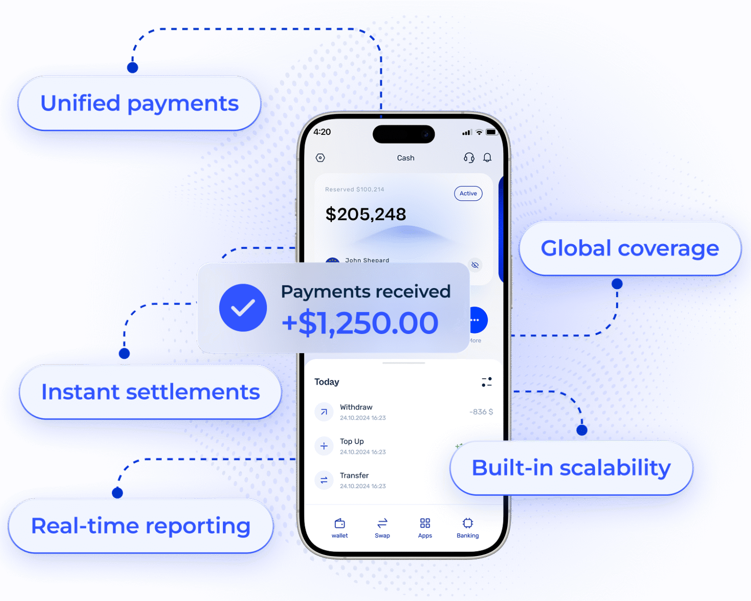 PalWallet - One Platform Powering Global Crypto and Fiat Solutions